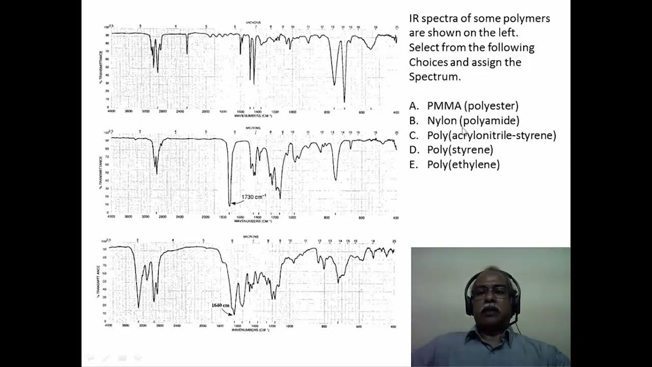 Module 28 - Infrared Spectroscopy Tutorial session problem solving based on IR Spectroscopy ...