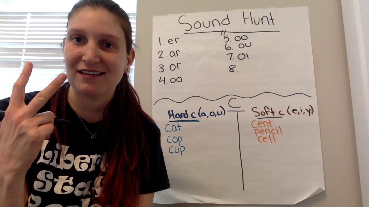 Phonics Lesson 4/8 - YouTube