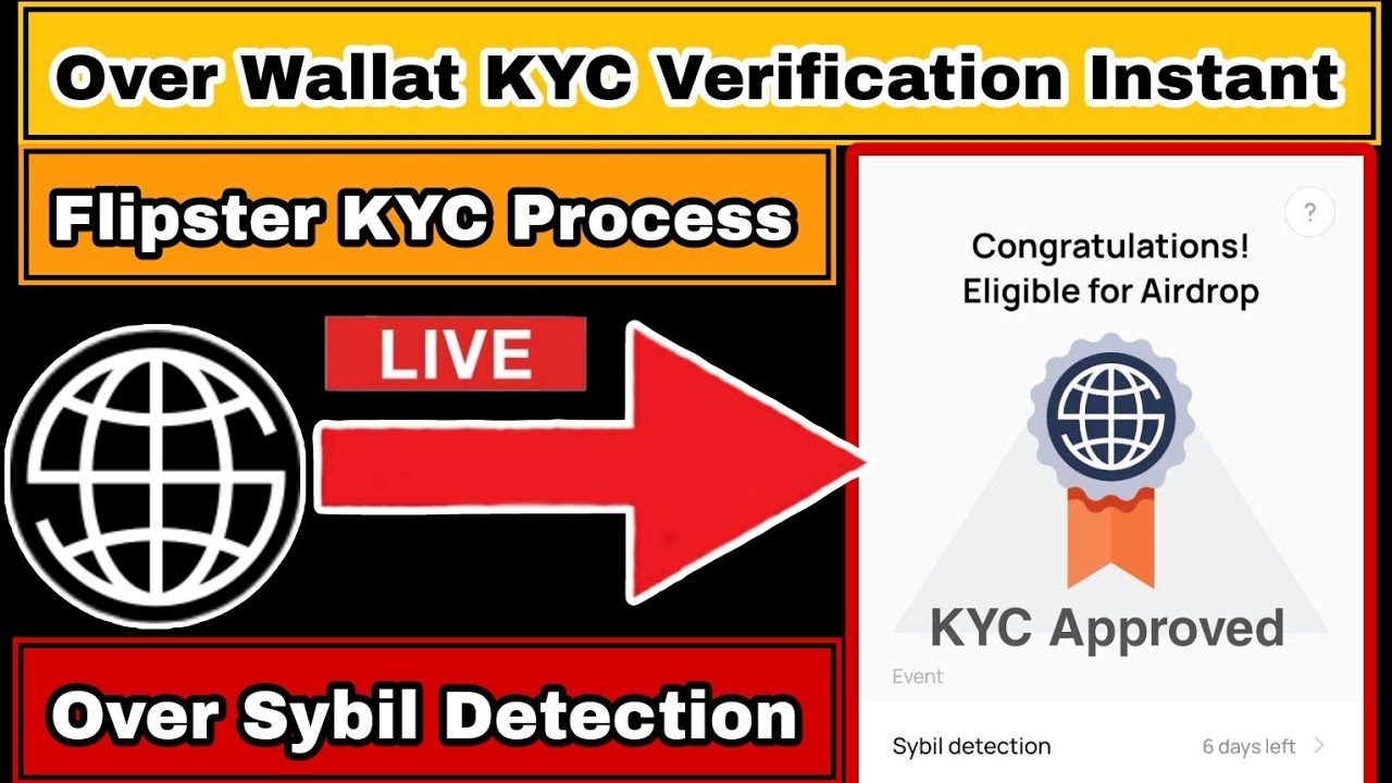 Over Wallat Sybil Detection | Over wallat & Flipster KYC Verification | Over wallat KYC Update ...