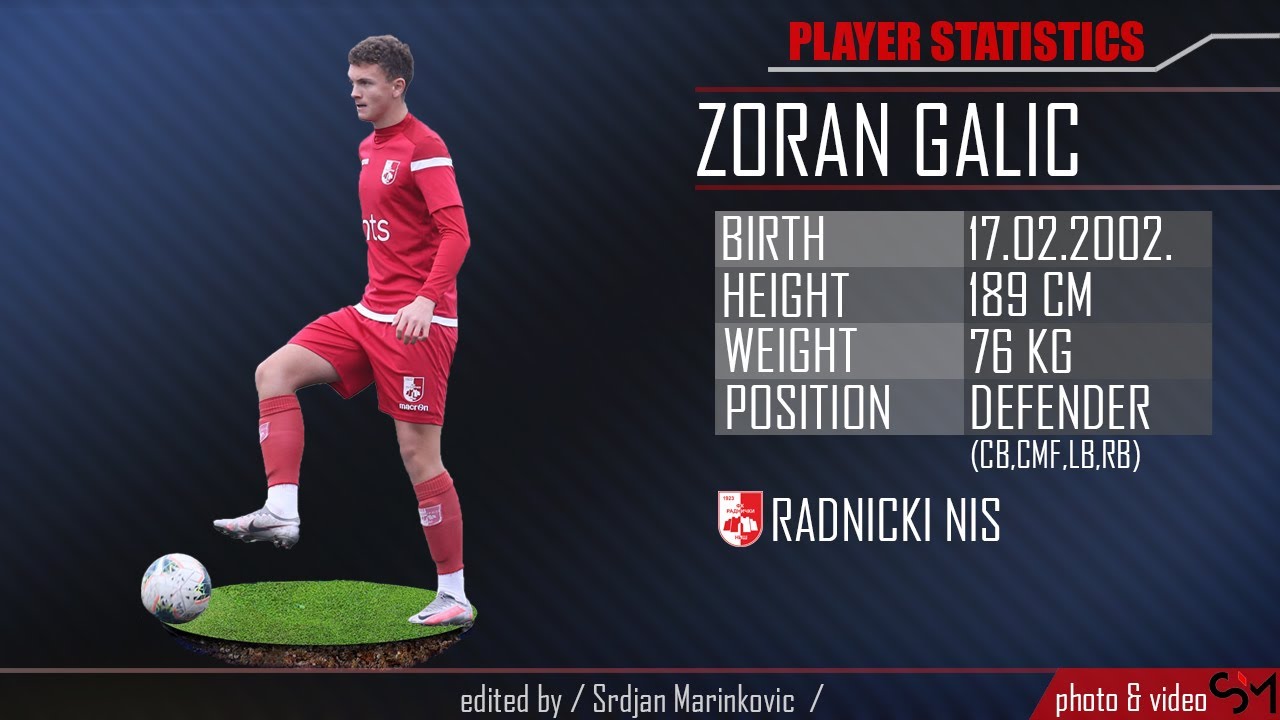 Zoran Galic |highlights| season 2021 - YouTube
