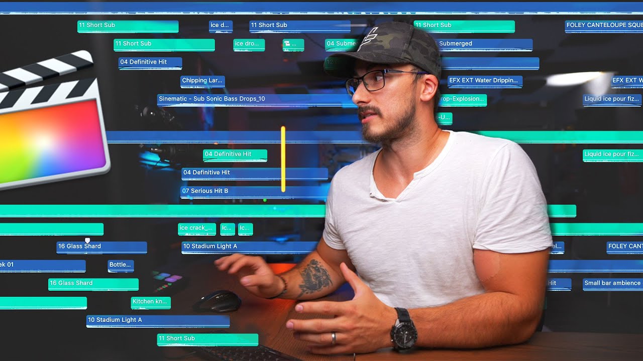 B Roll Editing Breakdown | Final Cut Pro X - YouTube