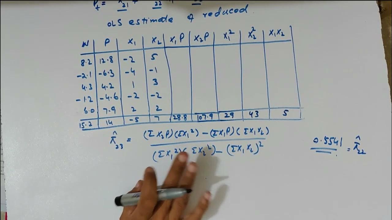 Two Stage Least Squares 2sls Regression Analysis Youtube