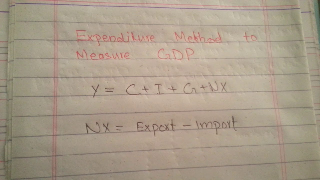 Expenditure method to measure GDP - YouTube