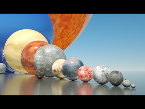 Star Size comparison 2025 | 3D Animation of planets - YouTube