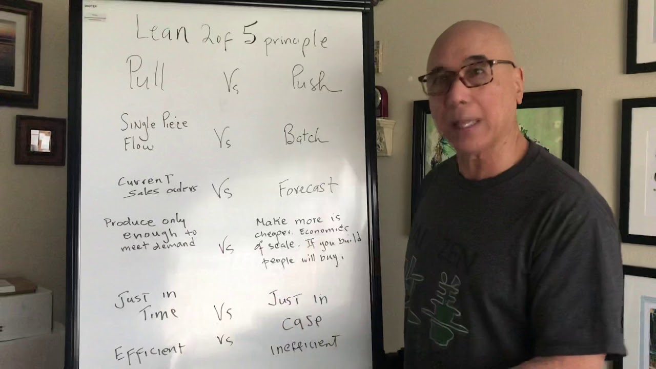 Kaizen Sensei Lean Principle 2 of 5 - YouTube