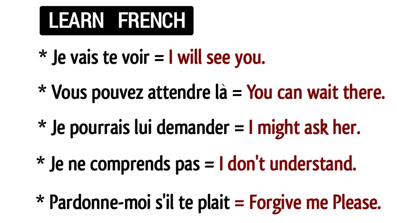 French Daily Phrases for Conversation, Words with Pronunciation 🔥 Learn French Fast and Easy ...