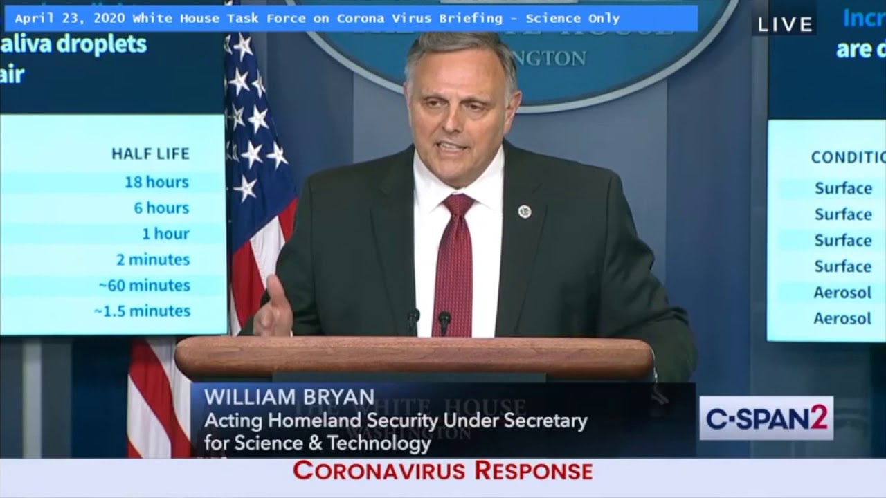 AZENTIVE.COM - The Sun On Demand™ SARS Cov 2 Solutions Homeland ...