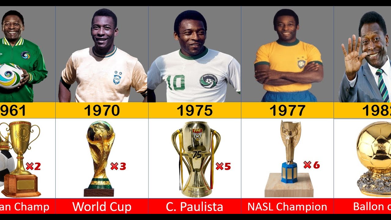 List Of Pelé Career All Trophies and Awards 2023 - YouTube