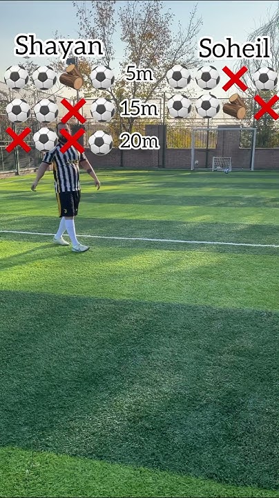 ضربه به گل کوچیک⚽️🥅چالشفوتبال فوتبالفوتبالایران Youtube