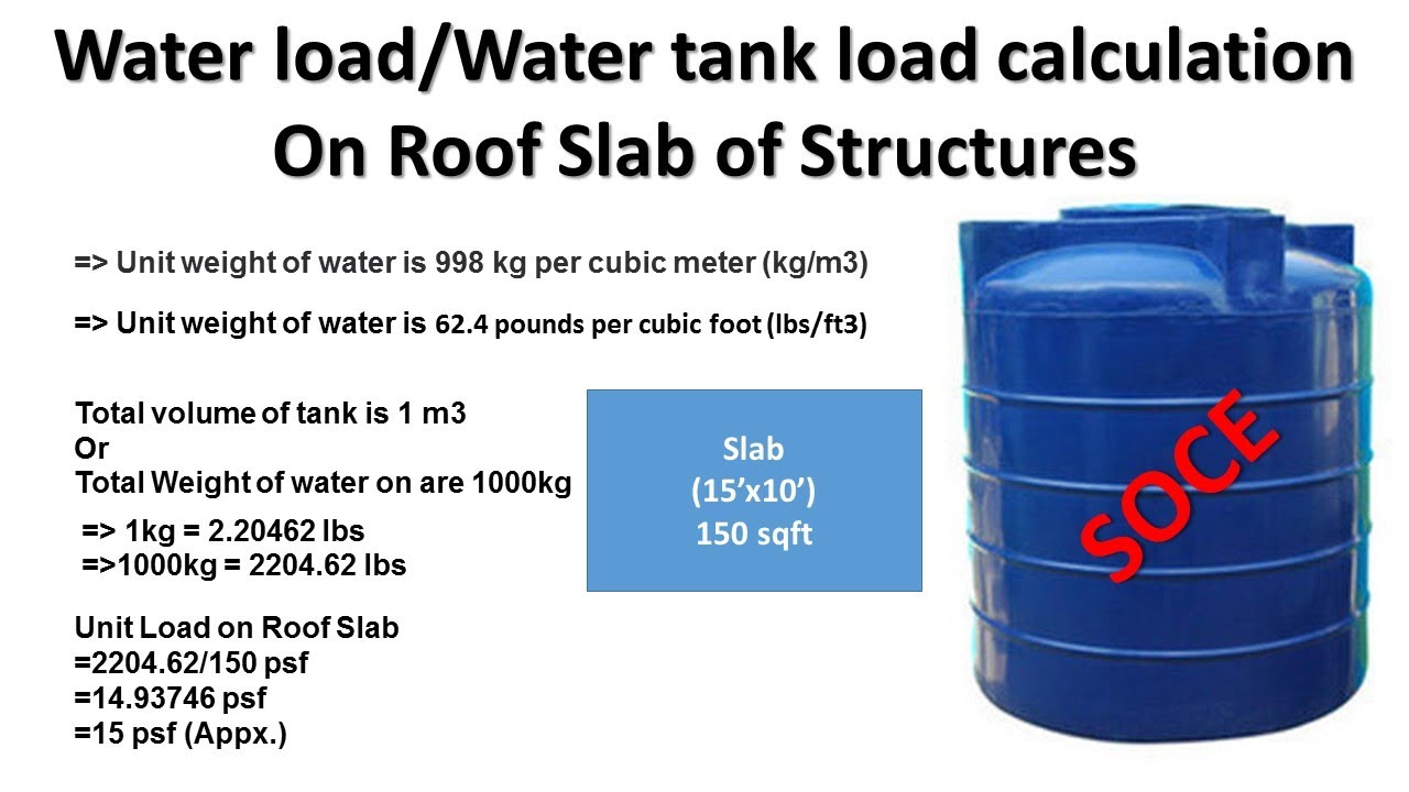 Water Load Calculation On Slab Or Water Tank Load Calculation On Roof water-load-calculation-on-slab-or-water-tank-load-calculation-on-roof