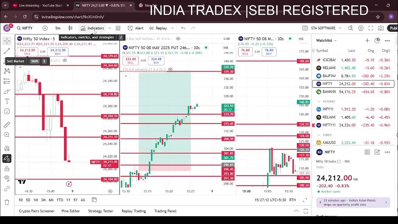 India Tradex Live Stream - YouTube
