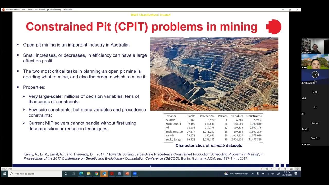 Solution Prediction Via Machine Learning For Combinatorial Optimization Youtube