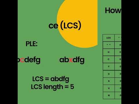 Hirschberg's Algorithm - YouTube