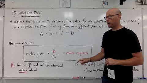 Chem 20 Unit D: Stoichiometry - YouTube