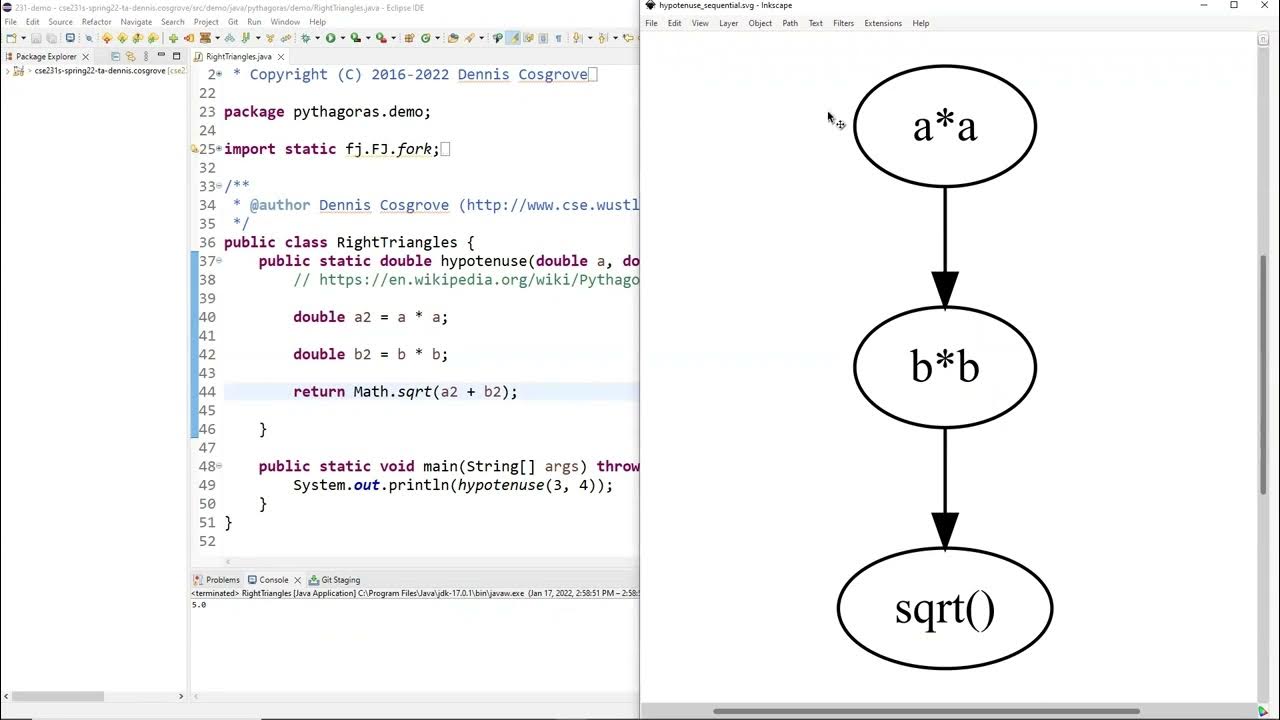 CSE 231s: Fork Join Hypotenuse - YouTube