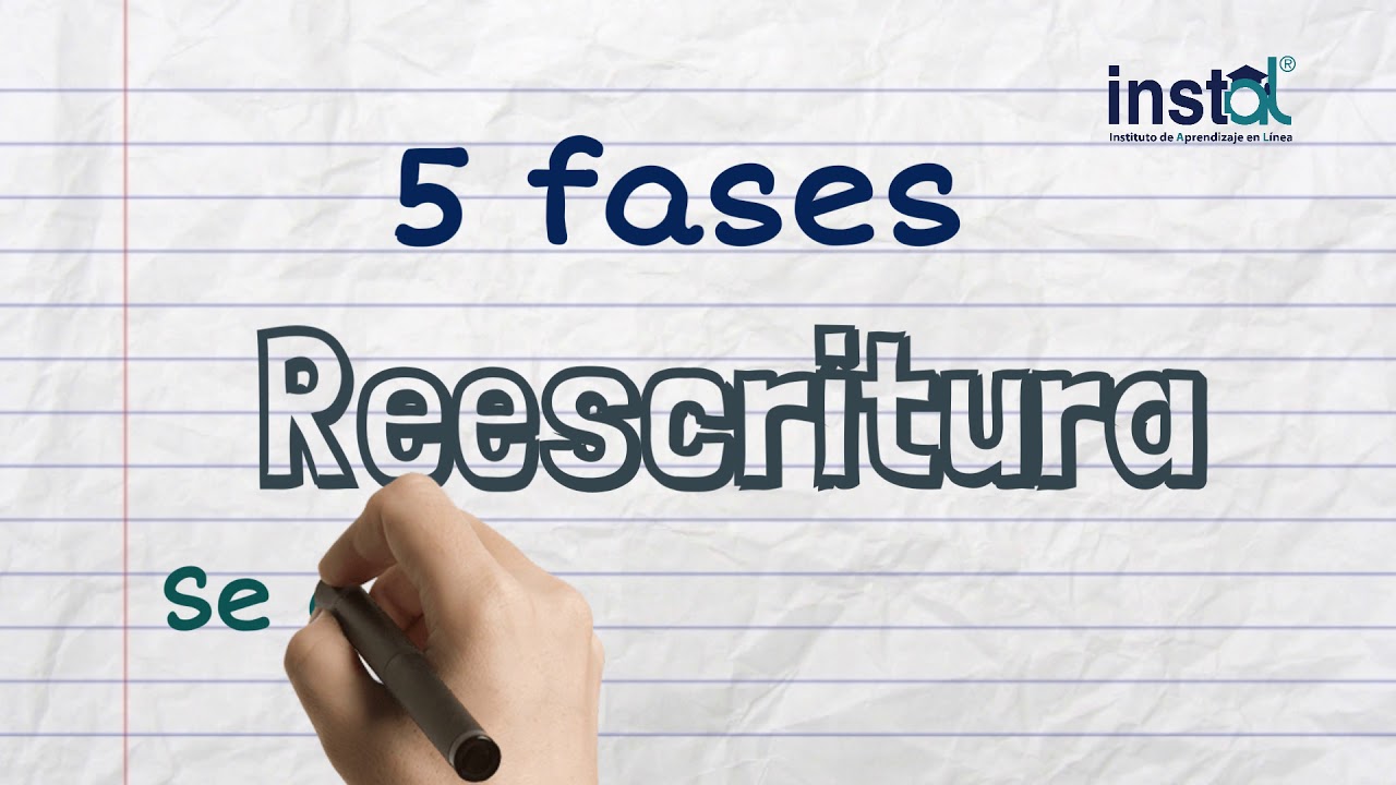 El proceso de escritura - YouTube