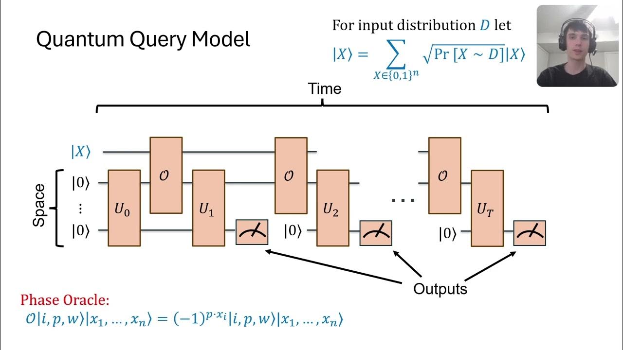 STOC24 4 B 4 Quantum Time Space Tradeoffs for Matrix Problems - YouTube