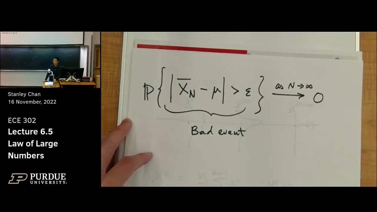 Lecture 32 Markov and Chebyshev Inequalities - YouTube