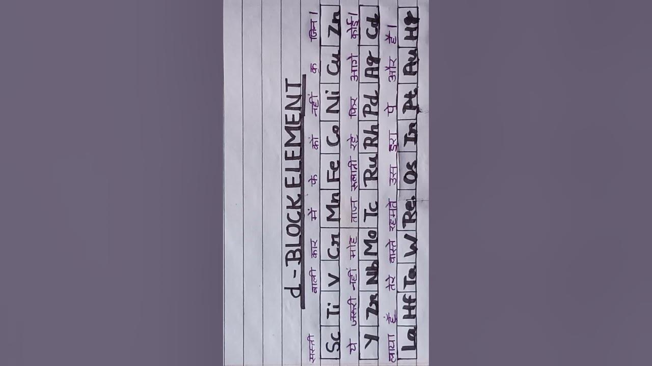 ##Periodic table with easy trick ##s block, p block, d block elements ##JEE/NEET/Class 12 board ...