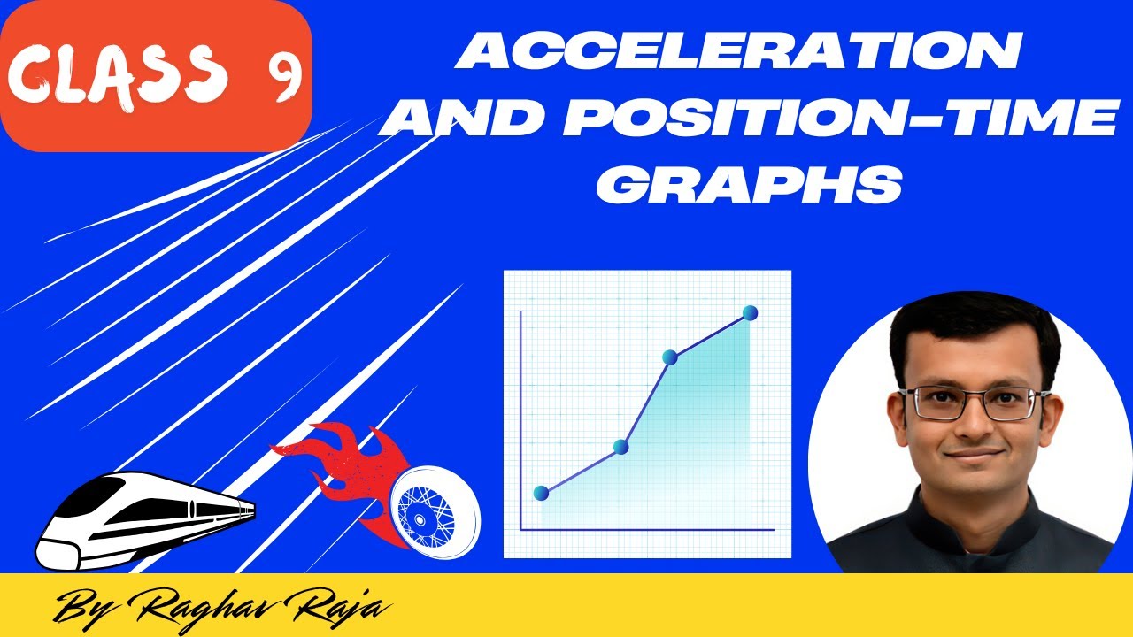 Class 9 : Chapter Motion - Acceleration and x-t Graphs #physics # ...