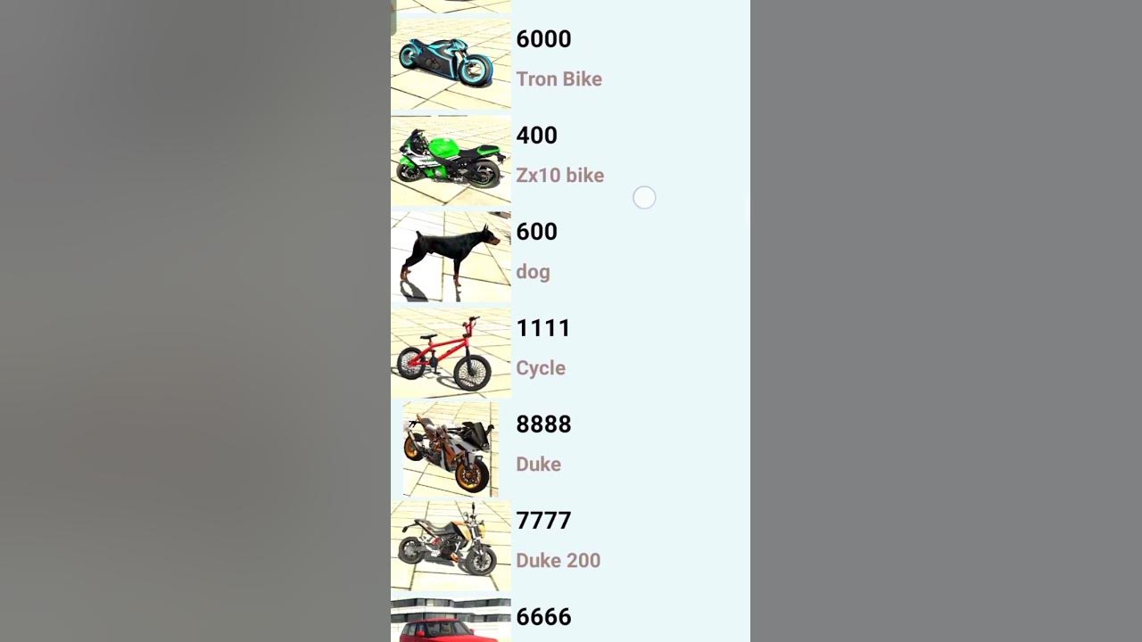 All Cheat Codes Of indianbikedriving3d Others Cheat Codes Available In all-cheat-codes-of-indianbikedriving3d-others-cheat-codes-available-in