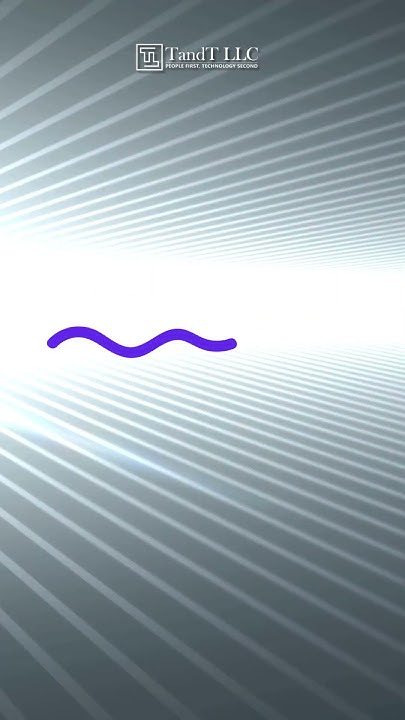 The Evolution Of Malware What You Need To Know Tandt Llc Youtube