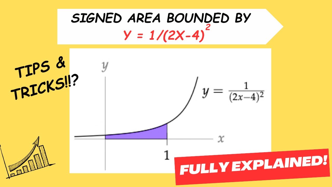 Calculating the Signed Area: Step-by-Step Guide to Integrate y = 1/(2x ...