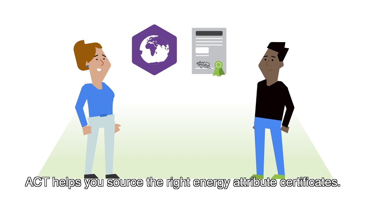 Guarantees of Origin (GoO's) explained - YouTube