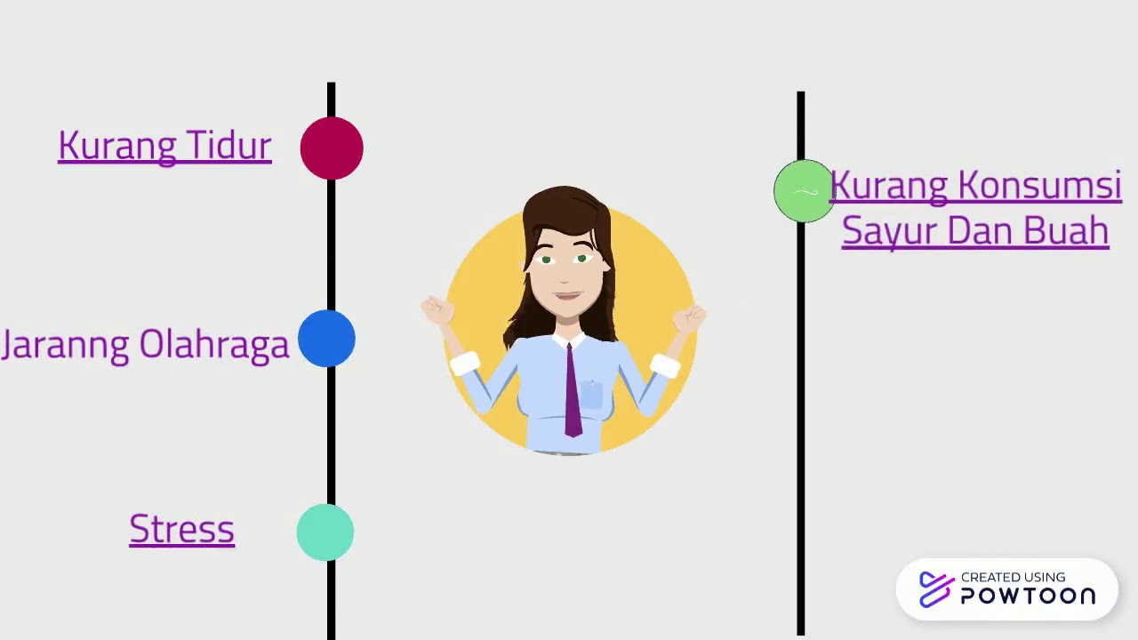 Obesitas Sentral - YouTube