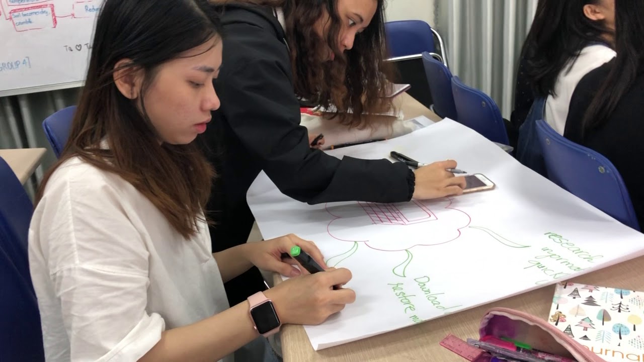 Group 4-writing - YouTube
