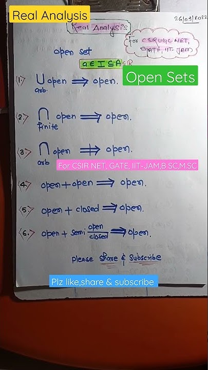 Top 7 Results#Real Analysis#Topic-Open Sets#For B.Sc,M.Sc,CSIR NET, GATE, IIT-JAM - YouTube