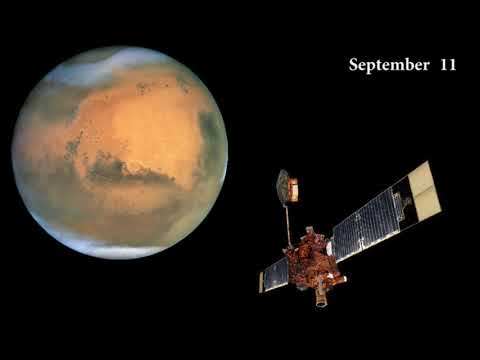 Mars global surveyor - YouTube