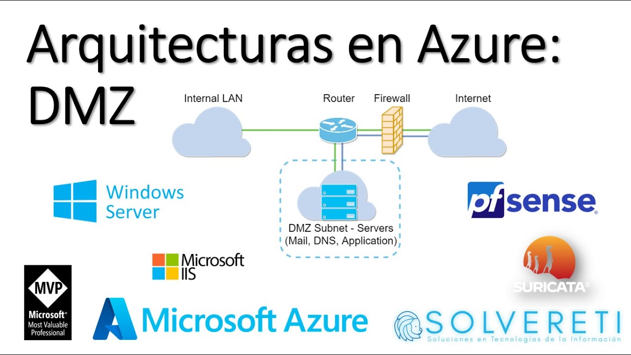 Arquitecturas en Azure: DMZ en IaaS - YouTube