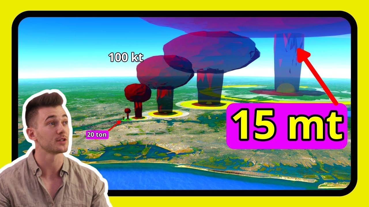 The Absolute Scale of Nukes (9 Nuclear Explosions in 991 Seconds) - YouTube