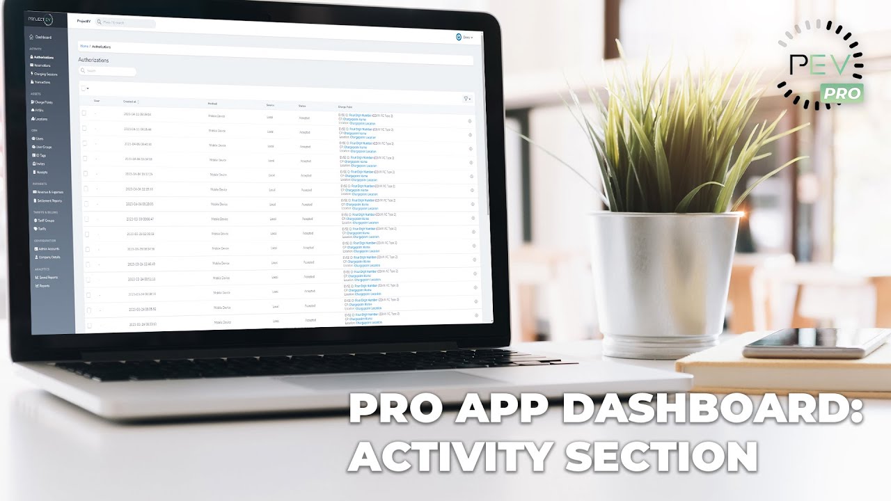 Project EV Pro App - Guiding you through the activity section on the ...