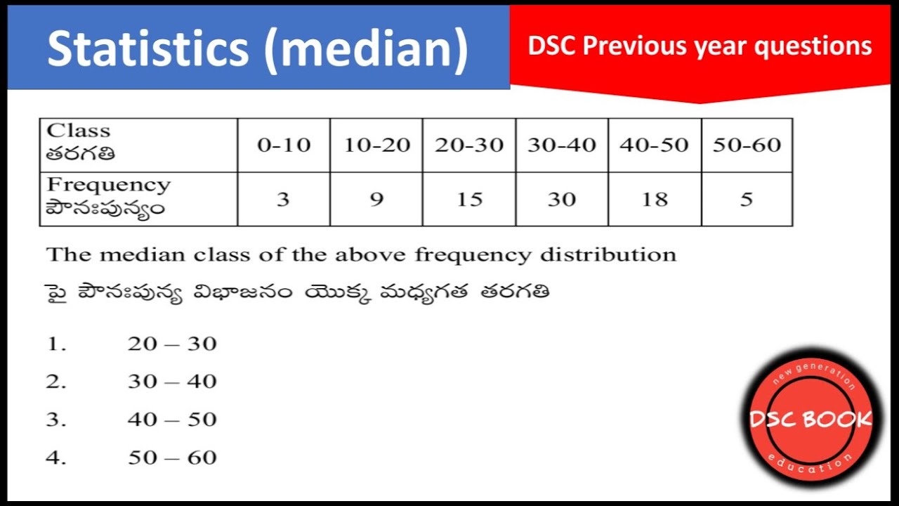 STATISTICS I MEDIAN OF A FREQUENCY DISTRIBUTION I CLASS 9TH & 10TH I ...