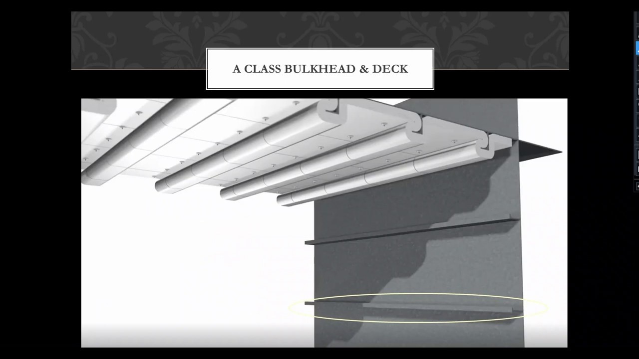 Structural Fire Safety - berdasarkan SOLAS Ch II-2 Reg.9 - YouTube