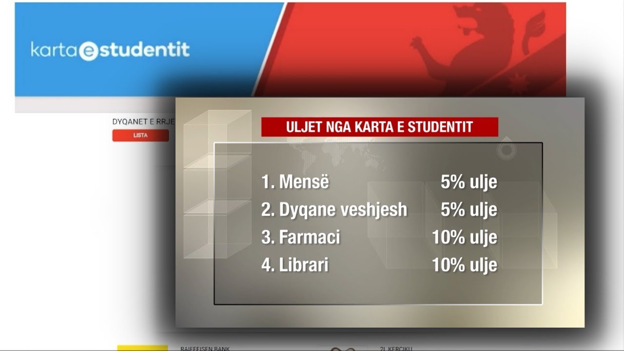Karta e studentit e pavlerë! Ofron vetëm 3% ulje në markete,5% në ...