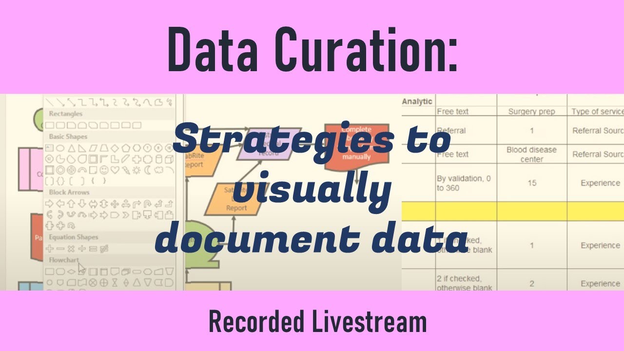 Introduction to Data Curation: Watch recording from livestream ...