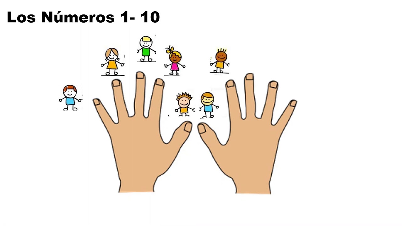 Spanish numbers song 1- 10 for kids - YouTube