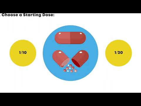 Microdosing Protocols