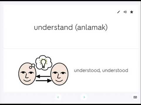 Some Irregular Verbs in English (with Turkish meaning, pronunciation and indicative image)