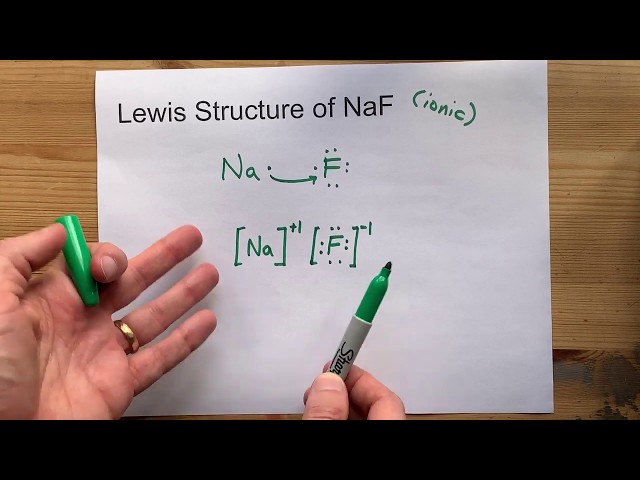 Sodium Fluoride Chemical Formula Structure - Infoupdate.org Sodium Fluoride Chemical Formula Structure - Infoupdate.org