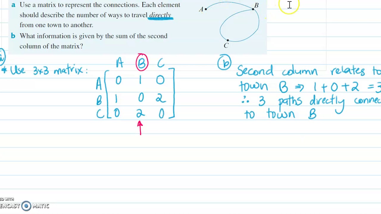 Networks and power matrices - YouTube