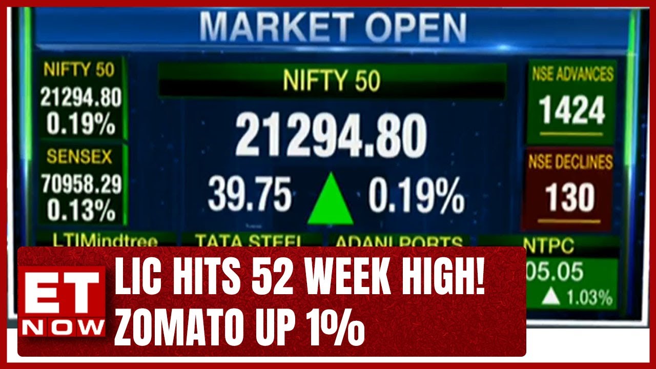 LIC Hits 52 Week High! Zomato Up 1% | Top Stocks Recommendations, Share ...