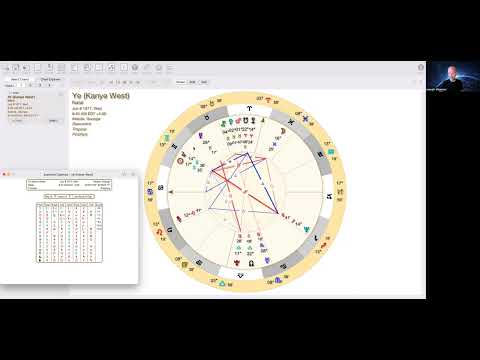 Ye Kanye West Astrology Revisited - YouTube