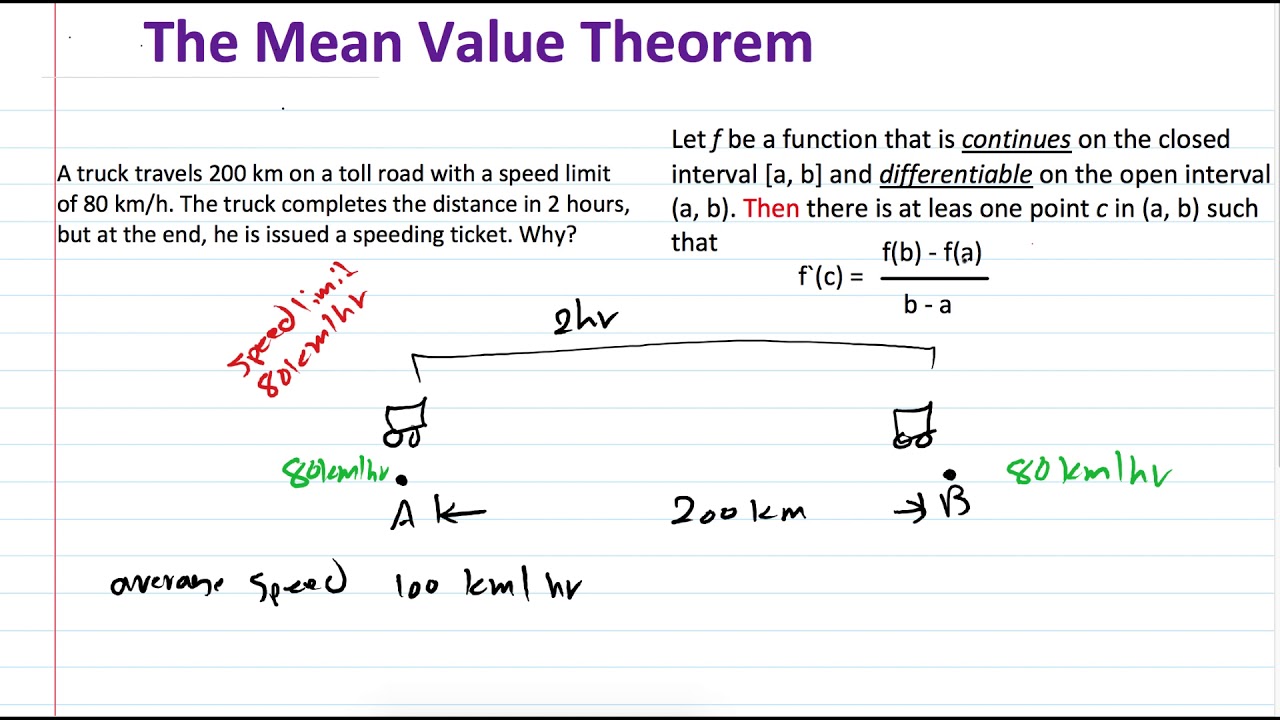 Mean Value Theorem Application YouTube Mean Value Theorem Application YouTube