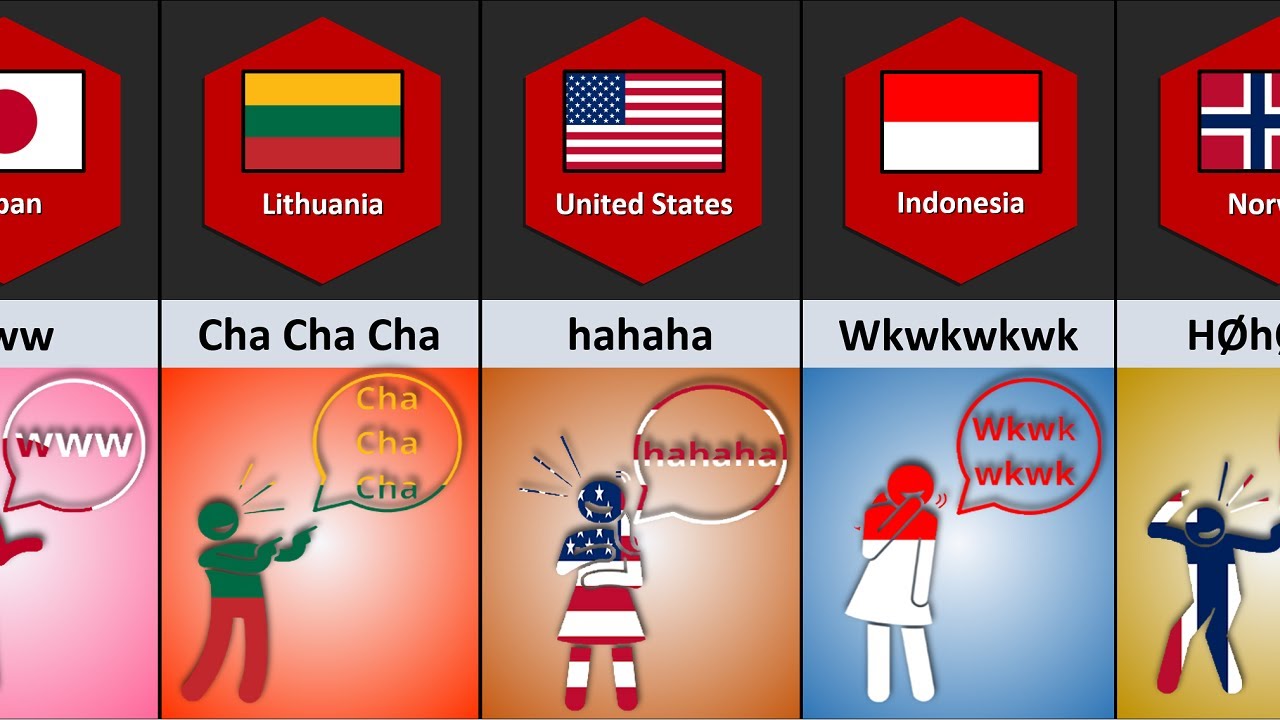 Comparison: How People Laugh From Different Countries - YouTube