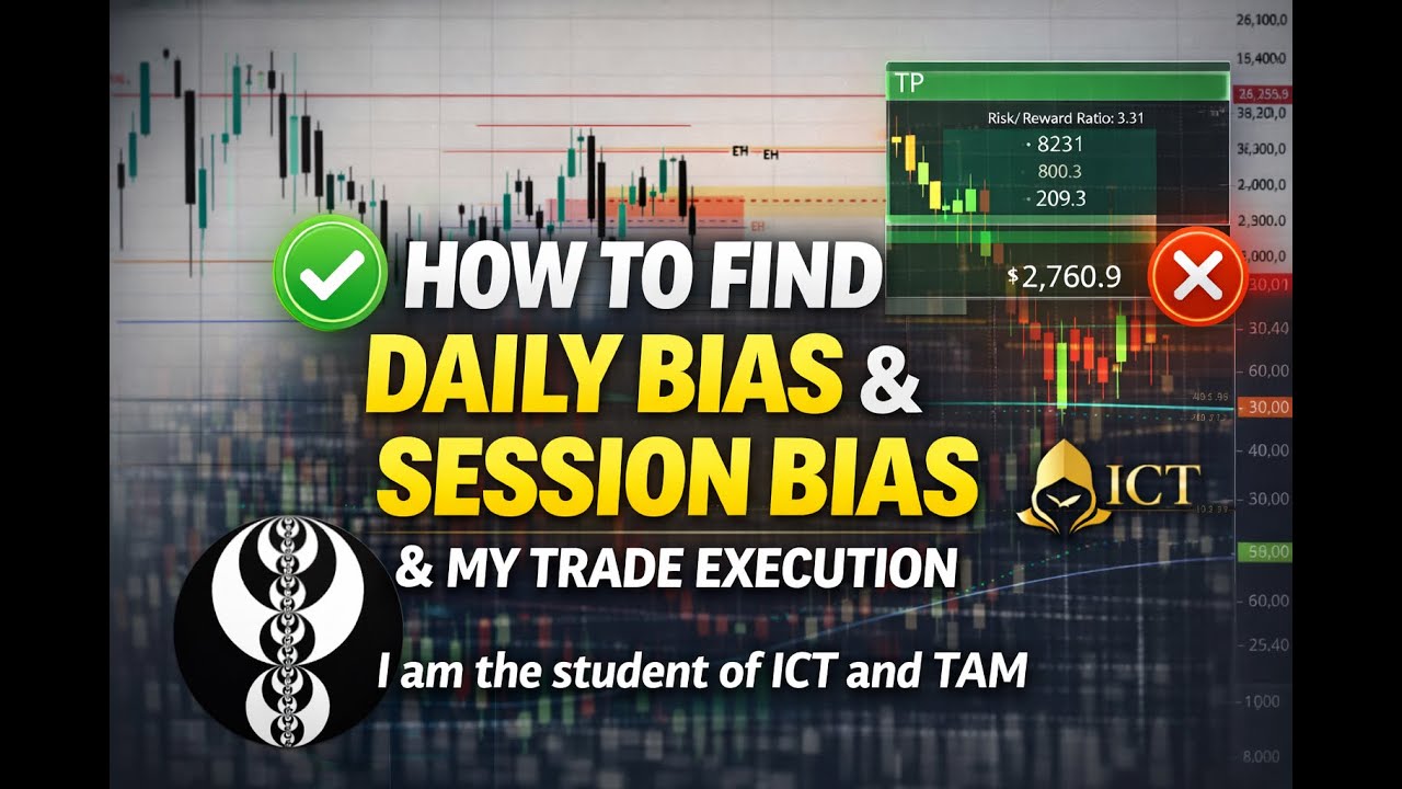 lecture 1| Daily Bias & Session Bias Explained | ICT Trading + My Trade ...