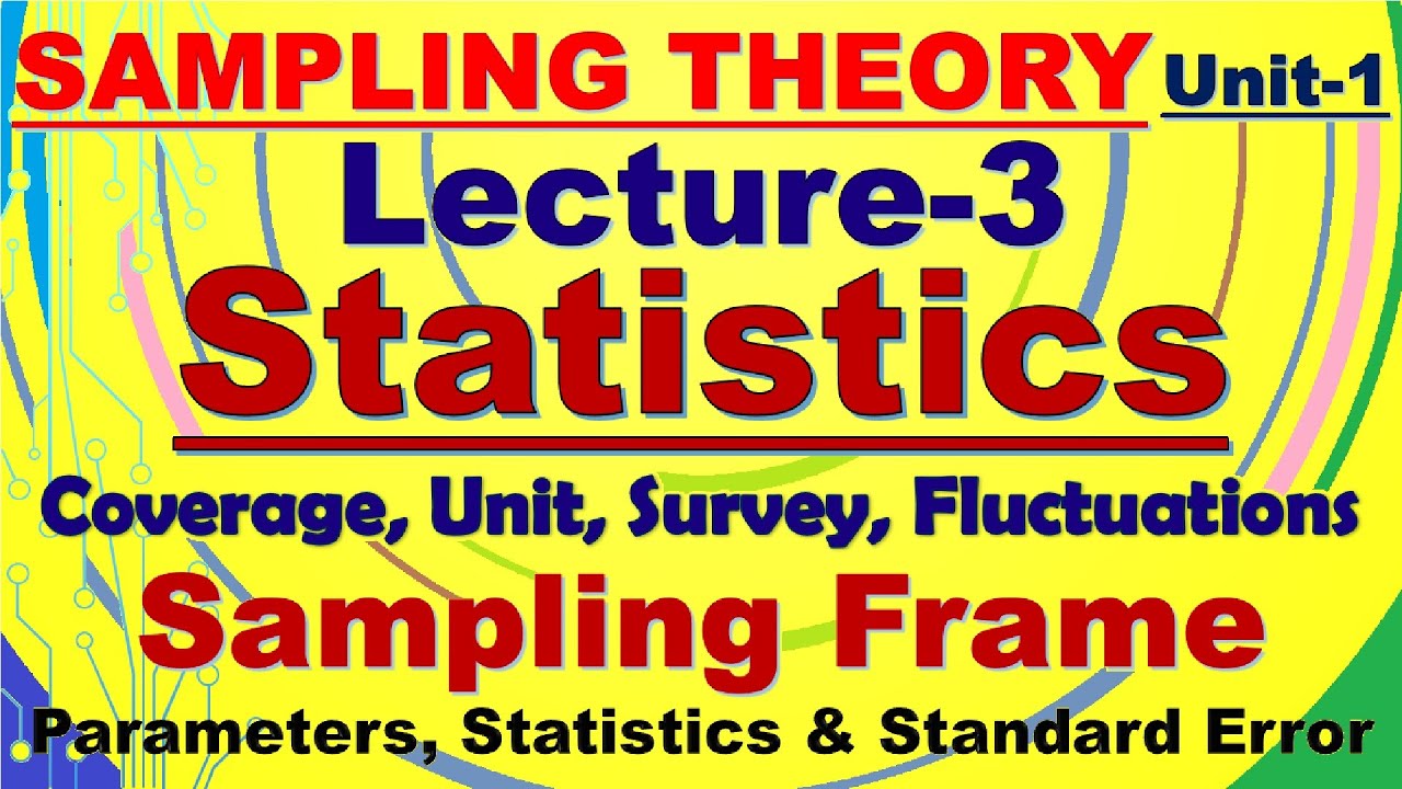 3 Sampling Unit And Sampling Frame ISS Material YouTube 3 Sampling Unit And Sampling Frame ISS Material YouTube